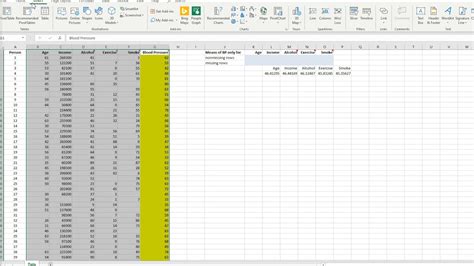 how to create a pivot table to calculate the average part