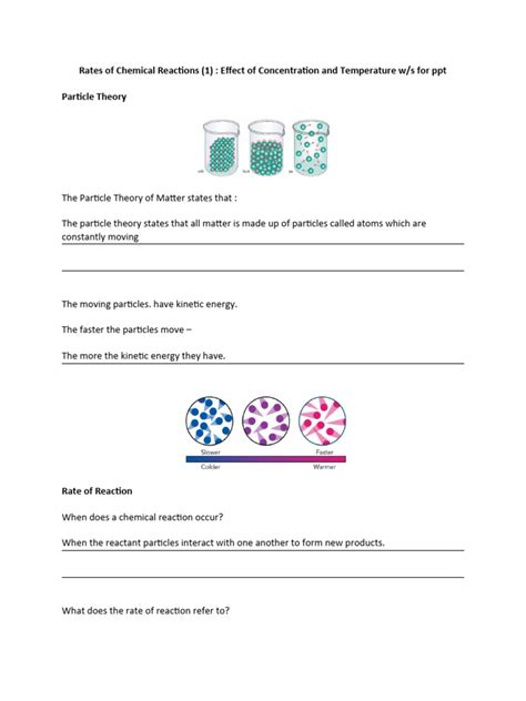 Rates Of Chemical Reactions 1 Effect Of Concentration And