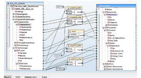 data mapping altova mapforce download scientific diagram