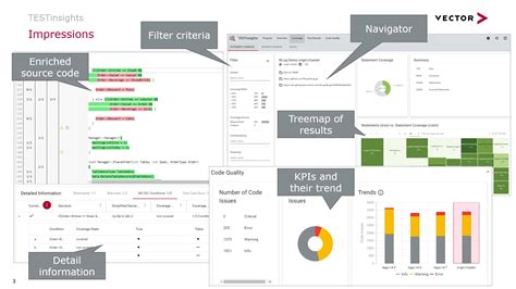 testinsights and vectorcast vector