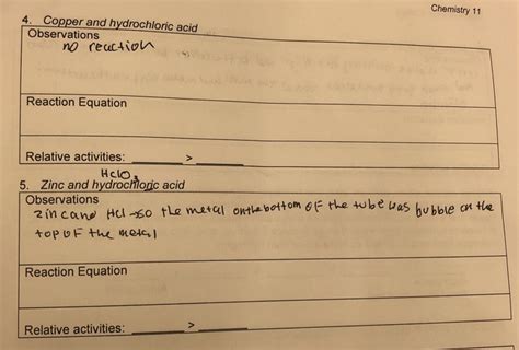 Solved Chemistry 11 4 Copper And Hydrochloric Acid