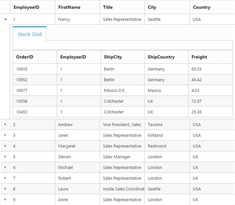 row in reactjs grid control syncfusion