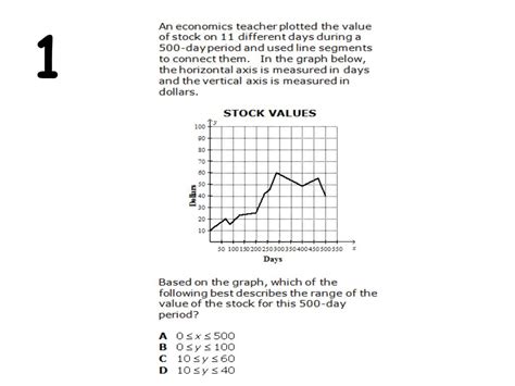 Ppt 1st Semester Final Review Powerpoint Presentation Free Download
