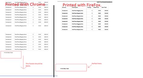 javascript invoice footer css getting lost in print while printng
