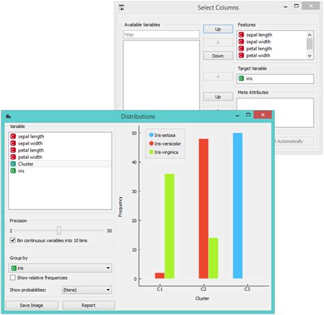 k means — orange visual programming 3 documentation