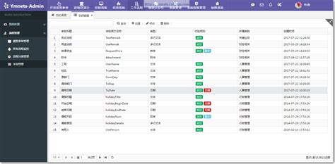asp mvc5 ef6 easyui 后台管理系统 工作流演示截图 阿里云开发者社区