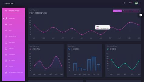 django template black dashboard