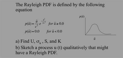 Solved The Rayleigh Pdf Is Defined By The