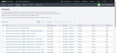 splunk interface javatpoint