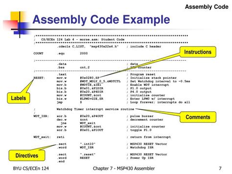 ppt chapter 7 msp430 assembler linker powerpoint presentation