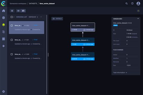 how to build an automatic ml model retraining loop clearml