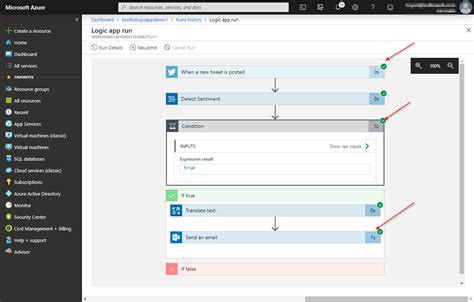 automation and integration with azure logic apps soltisweb