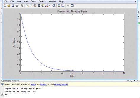 matlab programs impulse step sine cosine triangular sawtooth