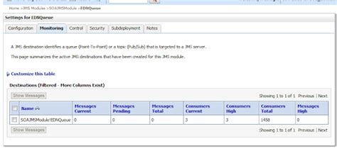 java oracle soa blog configure and test jms based edn