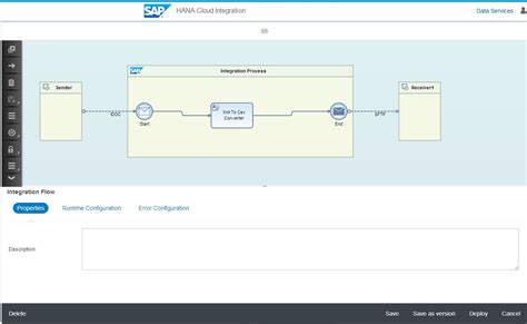 hana cloud integration hci an overview sap blogs