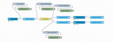 what am i doing wrong with this flow node red home assistant community