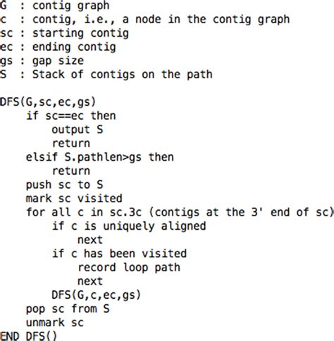 pseudo code of our modified dfs algorithm download scientific diagram