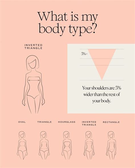 A Style Guide For Inverted Triangle Body Shapes Lookiero Blog – Artofit