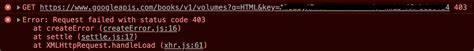 reactjs getting 403 response error code when using