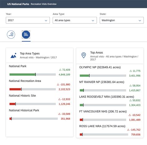 sap cloud application programming model on sap hana express sap blogs