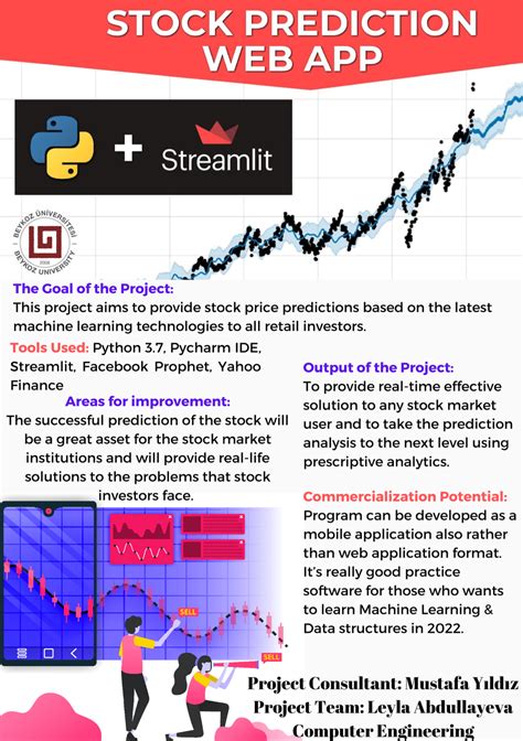 stock prediction web app python