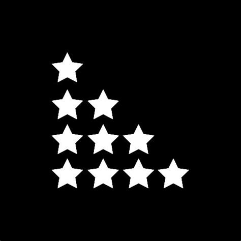 write a java program for triangle star pattern prepinsta