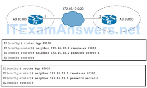 ccnp route version 7 chapter 8 routers and routing protocol hardening