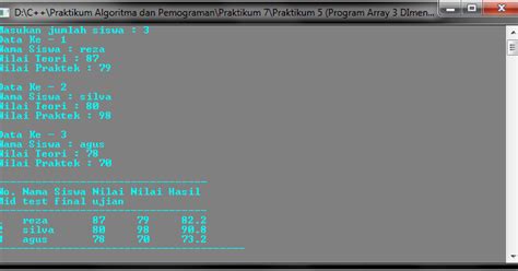 program array 3 dimensi sederhana larik array c c cahyasmara