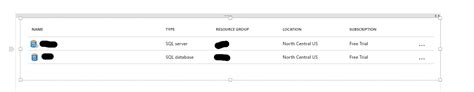 authentication unable to connect to sql server azure