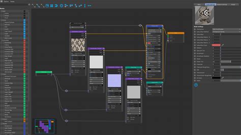 insydium ltd why cycles 4d