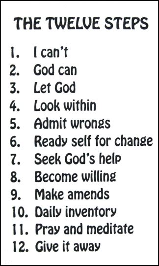 The 12 Steps