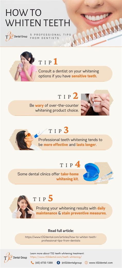 Teeth Lightening Exactly How It Functions Types And Adverse Effects