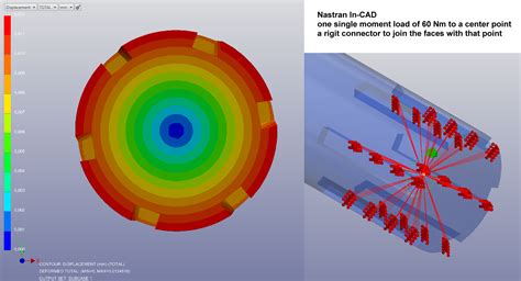 solved different simulation results in nastran in cad and