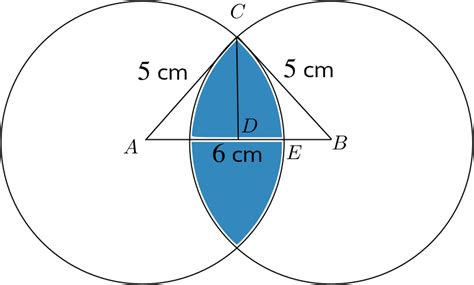 solution what s the shared area for these two circles circles