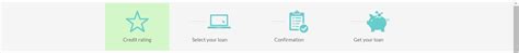 html bootstrap bread crumbs content and stacking stack