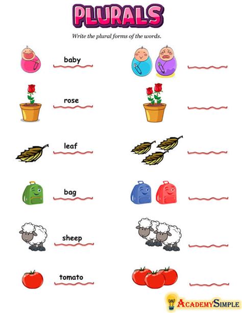 English Grammar Singular Plural Nouns Worksheet 2 Academy Simple