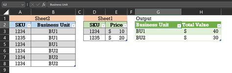 summing lookups and multiple sheets in excel stack overflow