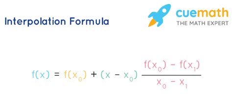 interpolation formula what is interpolation formula examples