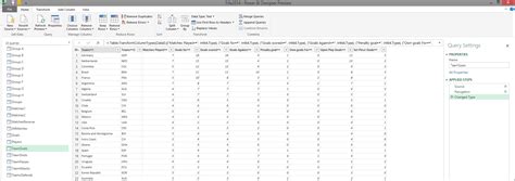 fifa 2014 world cup data analysis with power bi radacad