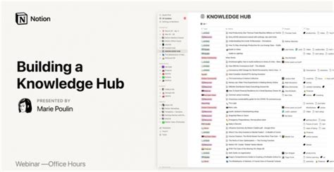 notion business hub portal template notion business template etsy