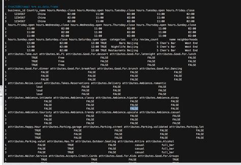 how can i convert json to data frame in r stack overflow