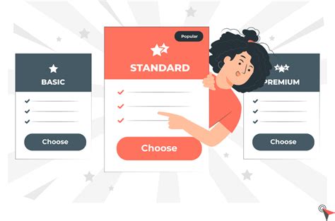 Product Pricing Strategies Finding The Right Value Proposition