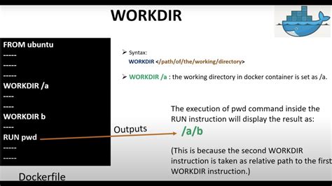 34 dockerfile workdir instruction most asked docker interview