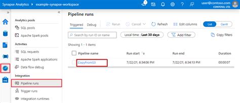 monitor copy activity azure data factory and azure synapse