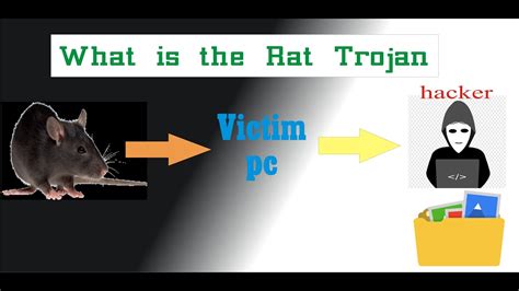 what is the rat trojan remote access trojan क्या होते है dangerous
