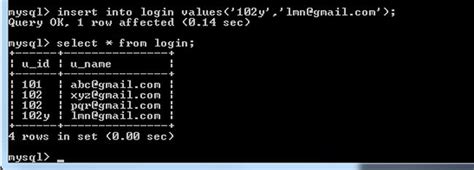 alter column data type in mysql