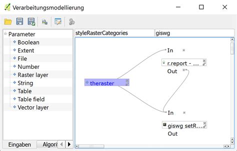 automatically style raster using unique values in qgis