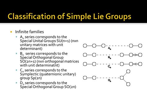 ppt simple groups of lie type powerpoint presentation id 236596