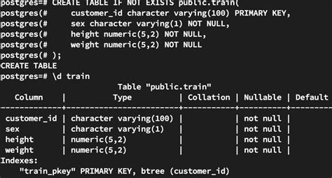 day 10 postgres 操作 it 邦幫忙 一起幫忙解決難題，拯救 it 人的一天
