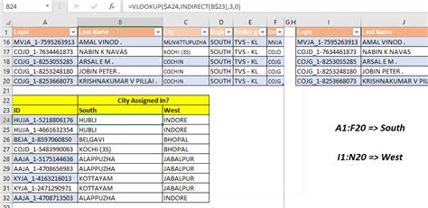 lookup and reference function